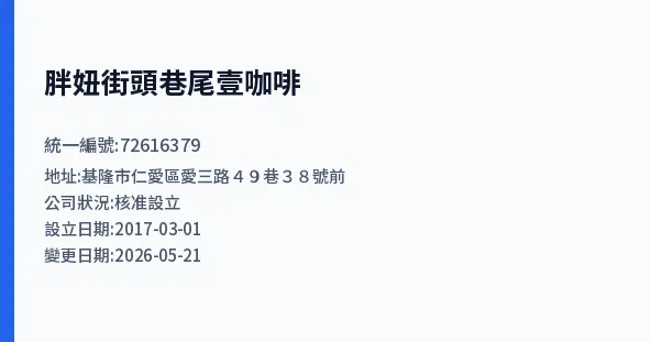胖妞街頭巷尾壹咖啡的照片-統編 72616379(基隆市) 公司登記資料與營業項目詳細圖表