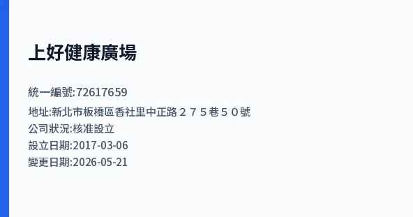 上好健康廣場的照片-統編 72617659(新北市) 公司登記資料與營業項目詳細圖表