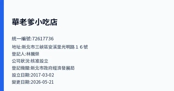 華老爹小吃店的照片-統編 72617736(新北市) 公司登記資料與營業項目詳細圖表
