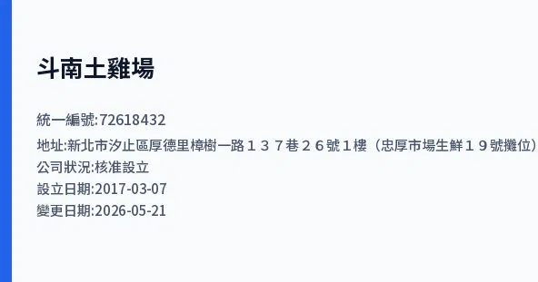 斗南土雞場的照片-統編 72618432(新北市) 公司登記資料與營業項目詳細圖表