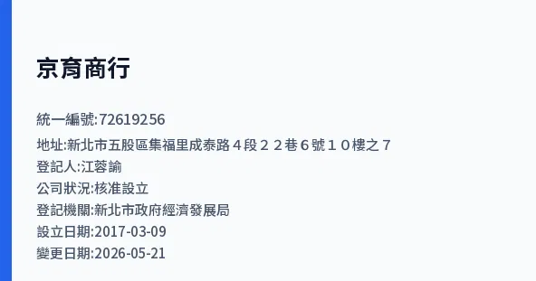 京育商行的照片-統編 72619256(新北市) 公司登記資料與營業項目詳細圖表