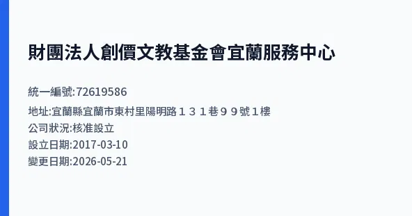財團法人創價文教基金會宜蘭服務中心的照片-統編 72619586(宜蘭縣) 公司登記資料與營業項目詳細圖表