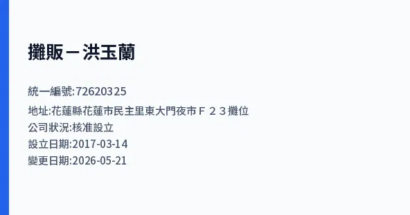 攤販-洪玉蘭的照片-統編 72620325(花蓮縣) 公司登記資料與營業項目詳細圖表