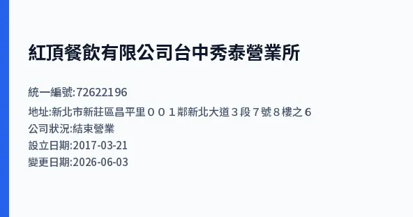 紅頂餐飲有限公司台中秀泰營業所的照片-統編 72622196(新北市) 公司登記資料與營業項目詳細圖表