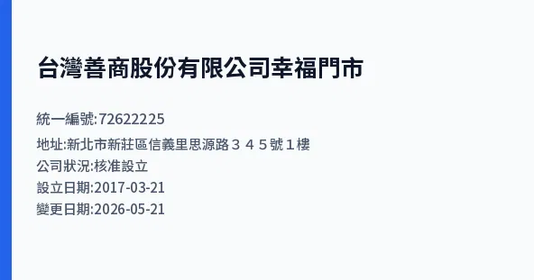 台灣善商股份有限公司幸福門市的照片-統編 72622225(新北市) 公司登記資料與營業項目詳細圖表
