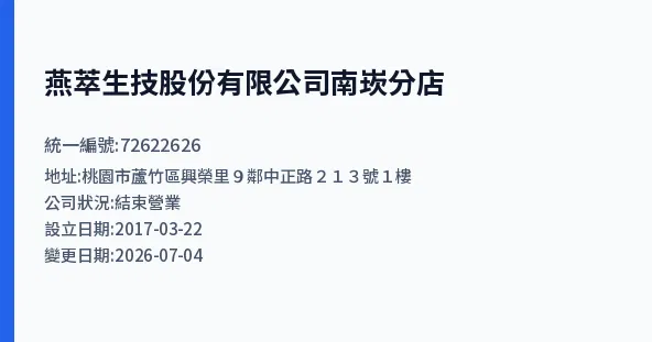 燕萃生技股份有限公司南崁分店的照片-統編 72622626(桃園市) 公司登記資料與營業項目詳細圖表