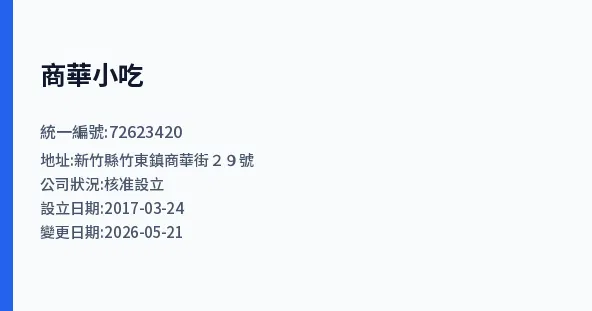 商華小吃的照片-統編 72623420(新竹縣) 公司登記資料與營業項目詳細圖表