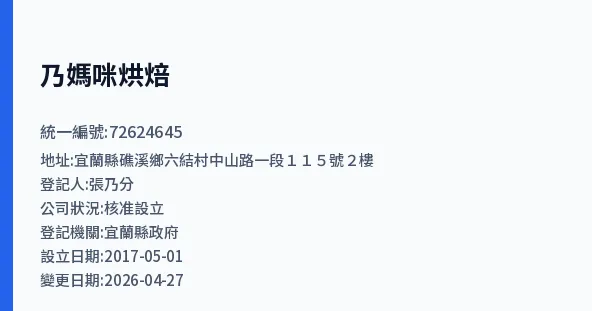 乃媽咪烘焙的照片-統編 72624645(宜蘭縣) 公司登記資料與營業項目詳細圖表