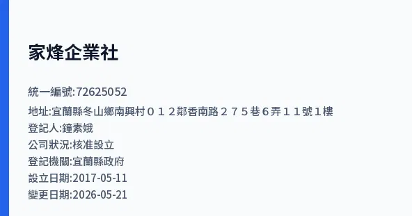 家烽企業社的照片-統編 72625052(宜蘭縣) 公司登記資料與營業項目詳細圖表