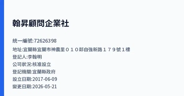 翰昇顧問企業社的照片-統編 72626398(宜蘭縣) 公司登記資料與營業項目詳細圖表