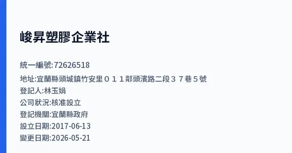 峻昇塑膠企業社的照片-統編 72626518(宜蘭縣) 公司登記資料與營業項目詳細圖表