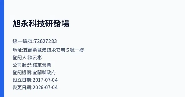 旭永科技研發場的照片-統編 72627283(宜蘭縣) 公司登記資料與營業項目詳細圖表