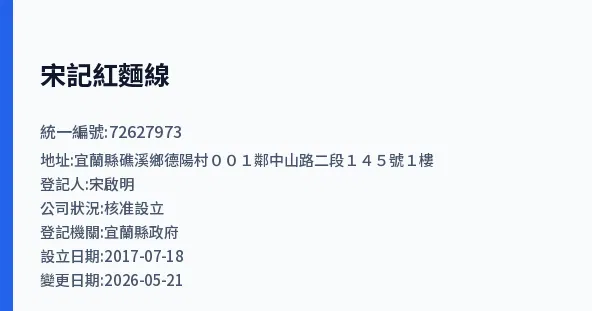 宋記紅麵線的照片-統編 72627973(宜蘭縣) 公司登記資料與營業項目詳細圖表