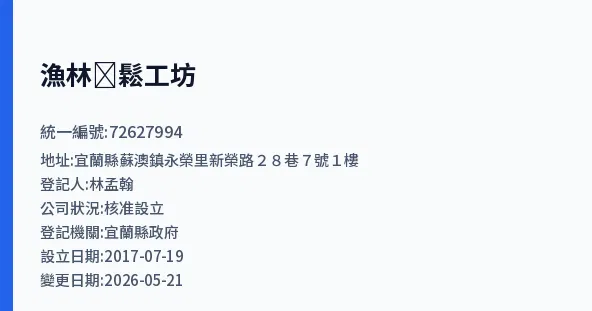 漁林鲭鬆工坊的照片-統編 72627994(宜蘭縣) 公司登記資料與營業項目詳細圖表