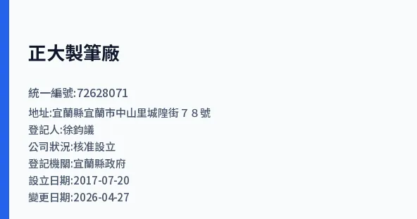 正大製筆廠的照片-統編 72628071(宜蘭縣) 公司登記資料與營業項目詳細圖表