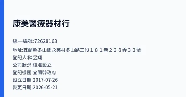 康美醫療器材行的照片-統編 72628163(宜蘭縣) 公司登記資料與營業項目詳細圖表