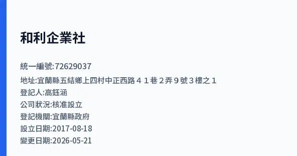 和利企業社的照片-統編 72629037(宜蘭縣) 公司登記資料與營業項目詳細圖表