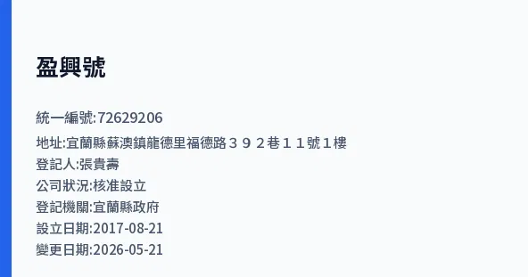 盈興號的照片-統編 72629206(宜蘭縣) 公司登記資料與營業項目詳細圖表