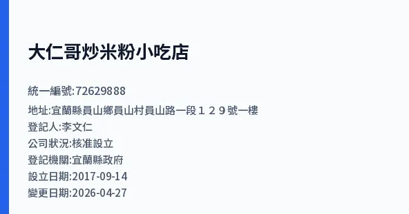大仁哥炒米粉小吃店的照片-統編 72629888(宜蘭縣) 公司登記資料與營業項目詳細圖表