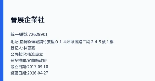 晉展企業社的照片-統編 72629901(宜蘭縣) 公司登記資料與營業項目詳細圖表
