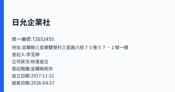 日允企業社的照片-統編 72632455(宜蘭縣) 公司登記資料與營業項目詳細圖表