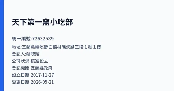 天下第一窯小吃部的照片-統編 72632589(宜蘭縣) 公司登記資料與營業項目詳細圖表