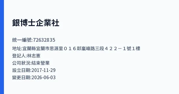 銀博士企業社的照片-統編 72632835(宜蘭縣) 公司登記資料與營業項目詳細圖表