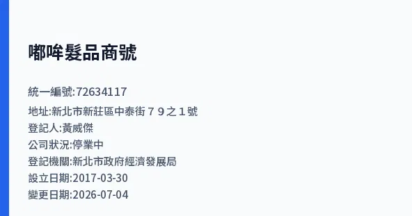 嘟哞髮品商號的照片-統編 72634117(新北市) 公司登記資料與營業項目詳細圖表