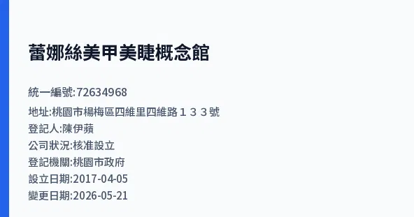 蕾娜絲美甲美睫概念館的照片-統編 72634968(桃園市) 公司登記資料與營業項目詳細圖表