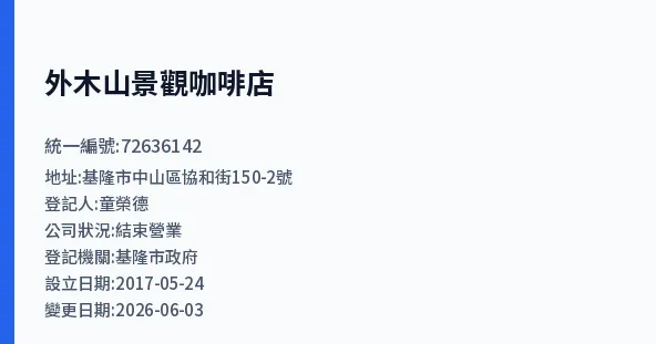 外木山景觀咖啡店的照片-統編 72636142(基隆市) 公司登記資料與營業項目詳細圖表