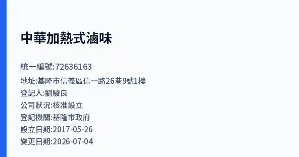 中華加熱式滷味的照片-統編 72636163(基隆市) 公司登記資料與營業項目詳細圖表