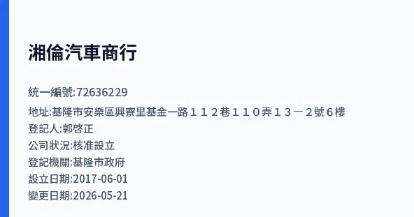 湘倫汽車商行的照片-統編 72636229(基隆市) 公司登記資料與營業項目詳細圖表