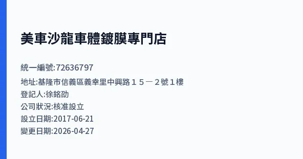 美車沙龍車體鍍膜專門店的照片-統編 72636797(基隆市) 公司登記資料與營業項目詳細圖表