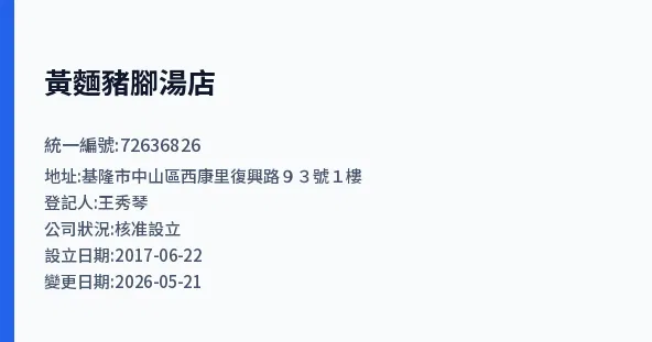 黃麵豬腳湯店的照片-統編 72636826(基隆市) 公司登記資料與營業項目詳細圖表