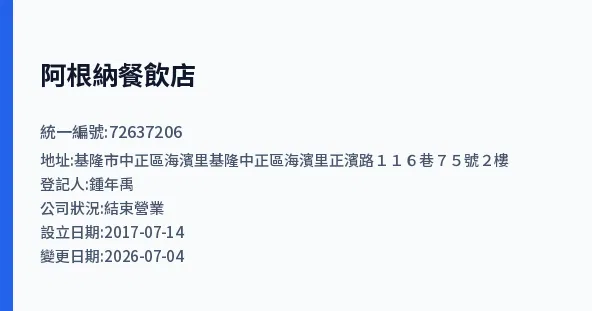 阿根納餐飲店的照片-統編 72637206(基隆市) 公司登記資料與營業項目詳細圖表
