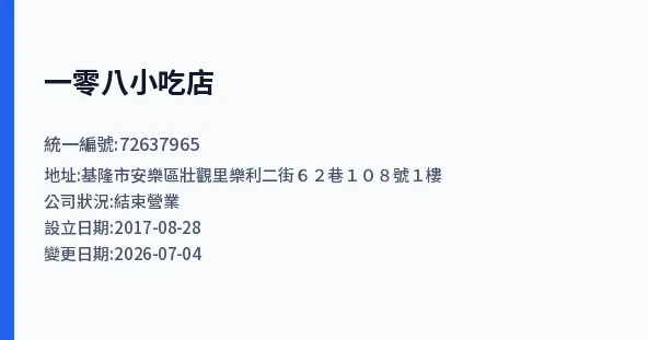 一零八小吃店的照片-統編 72637965(基隆市) 公司登記資料與營業項目詳細圖表