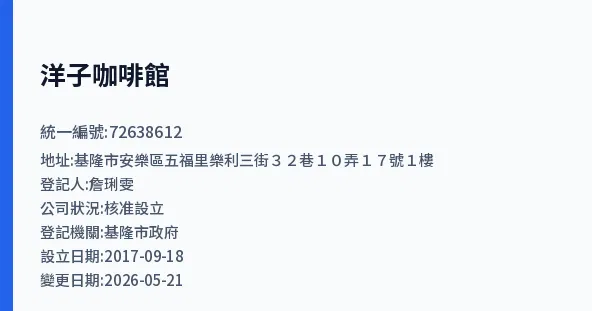 洋子咖啡館的照片-統編 72638612(基隆市) 公司登記資料與營業項目詳細圖表