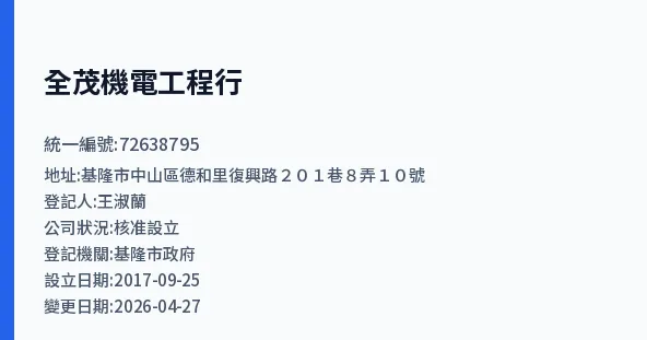 全茂機電工程行的照片-統編 72638795(基隆市) 公司登記資料與營業項目詳細圖表