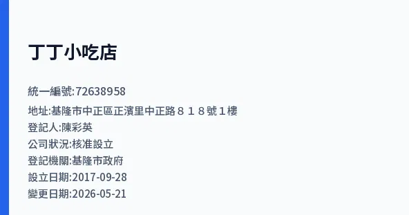 丁丁小吃店的照片-統編 72638958(基隆市) 公司登記資料與營業項目詳細圖表