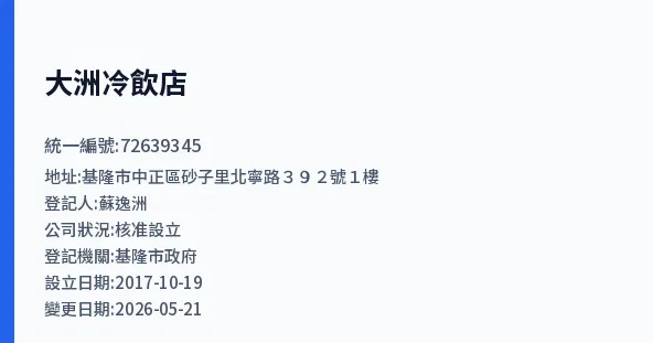大洲冷飲店的照片-統編 72639345(基隆市) 公司登記資料與營業項目詳細圖表