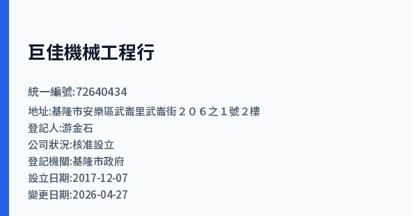 巨佳機械工程行的照片-統編 72640434(基隆市) 公司登記資料與營業項目詳細圖表