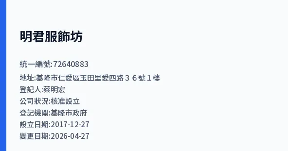 明君服飾坊的照片-統編 72640883(基隆市) 公司登記資料與營業項目詳細圖表