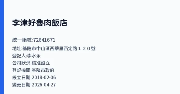 李津好魯肉飯店的照片-統編 72641671(基隆市) 公司登記資料與營業項目詳細圖表