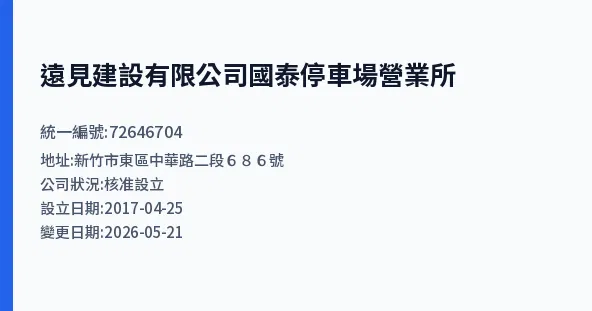 遠見建設有限公司國泰停車場營業所的照片-統編 72646704(新竹市) 公司登記資料與營業項目詳細圖表