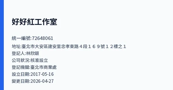 好好紅工作室的照片-統編 72648061(臺北市) 公司登記資料與營業項目詳細圖表