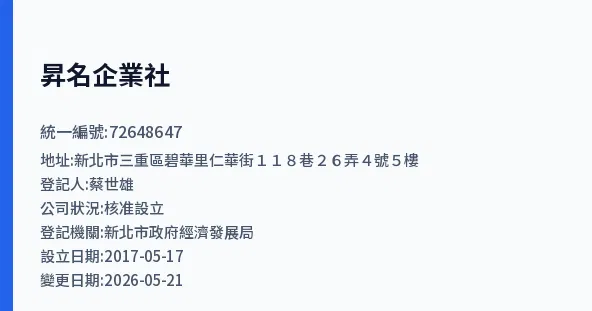 昇名企業社的照片-統編 72648647(新北市) 公司登記資料與營業項目詳細圖表