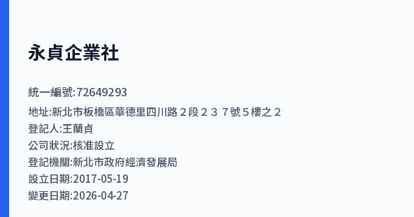 永貞企業社的照片-統編 72649293(新北市) 公司登記資料與營業項目詳細圖表