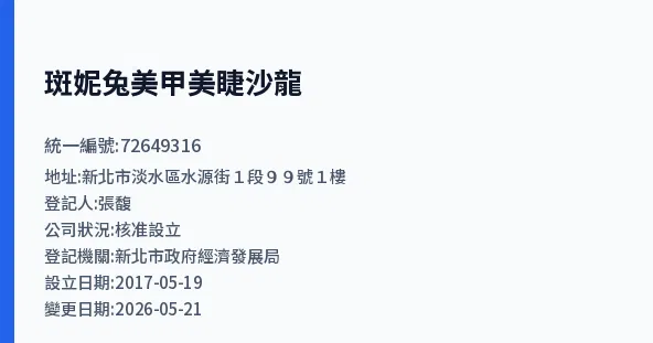 斑妮兔美甲美睫沙龍的照片-統編 72649316(新北市) 公司登記資料與營業項目詳細圖表