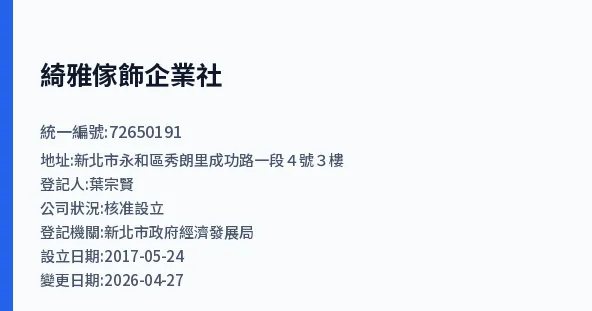 綺雅傢飾企業社的照片-統編 72650191(新北市) 公司登記資料與營業項目詳細圖表