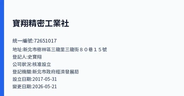 寶翔精密工業社的照片-統編 72651017(新北市) 公司登記資料與營業項目詳細圖表